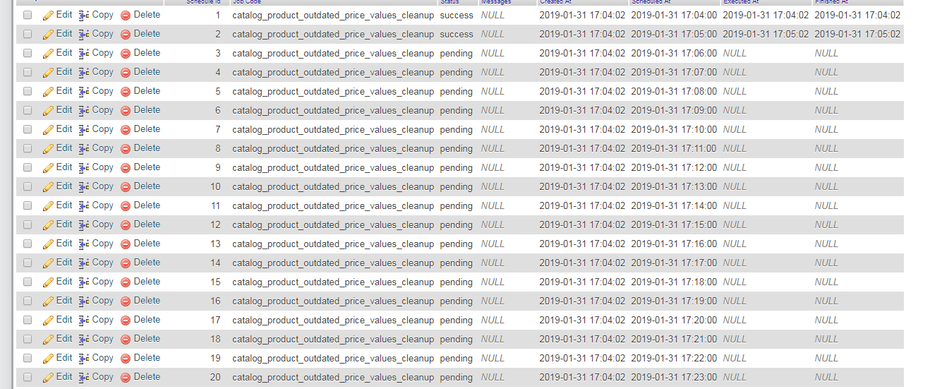 Magento 2.2.7 Databse Deadlock Occurs When Cron Jobs Are Not Automatically Cleared · Issue ...