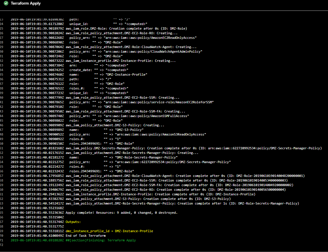 Please Take A Look At Screenshots And Tell Me What I Am Doing Wrong · Issue 1 · Raul Arrieta 
