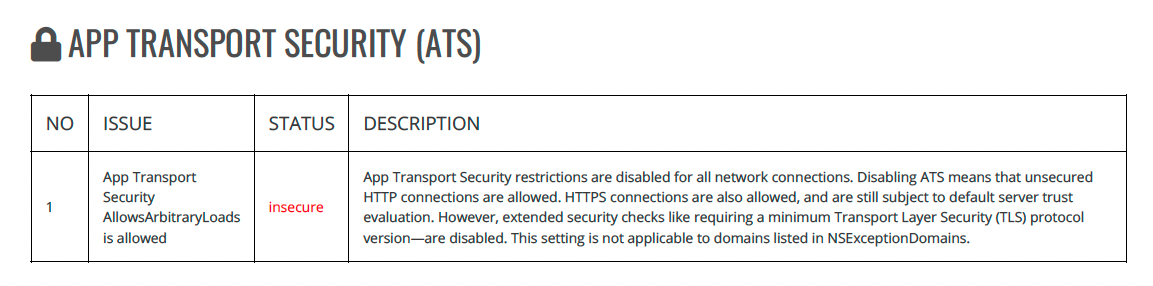 NSAppTransportSecurity setting in iOS · Issue #5372 · ionic-team/capacitor · GitHub