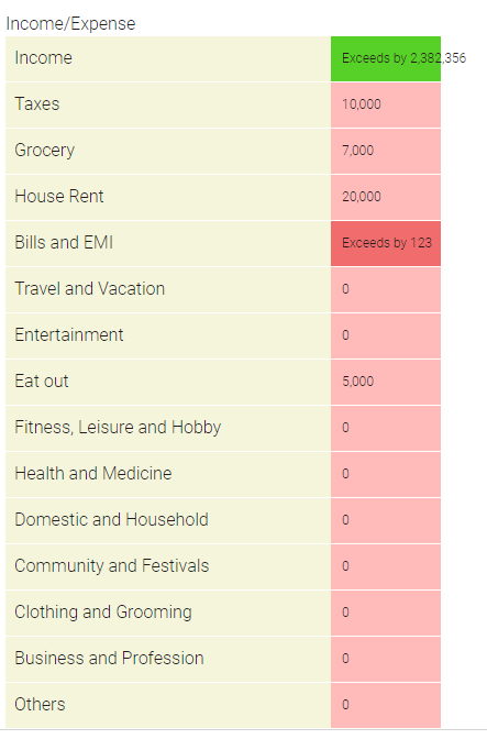 Finances Page: Create the list of Income/Expense categories · Issue #89 ...