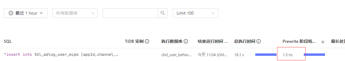The time-consuming of slow query prewrite stage is different from that displayed on the details ...