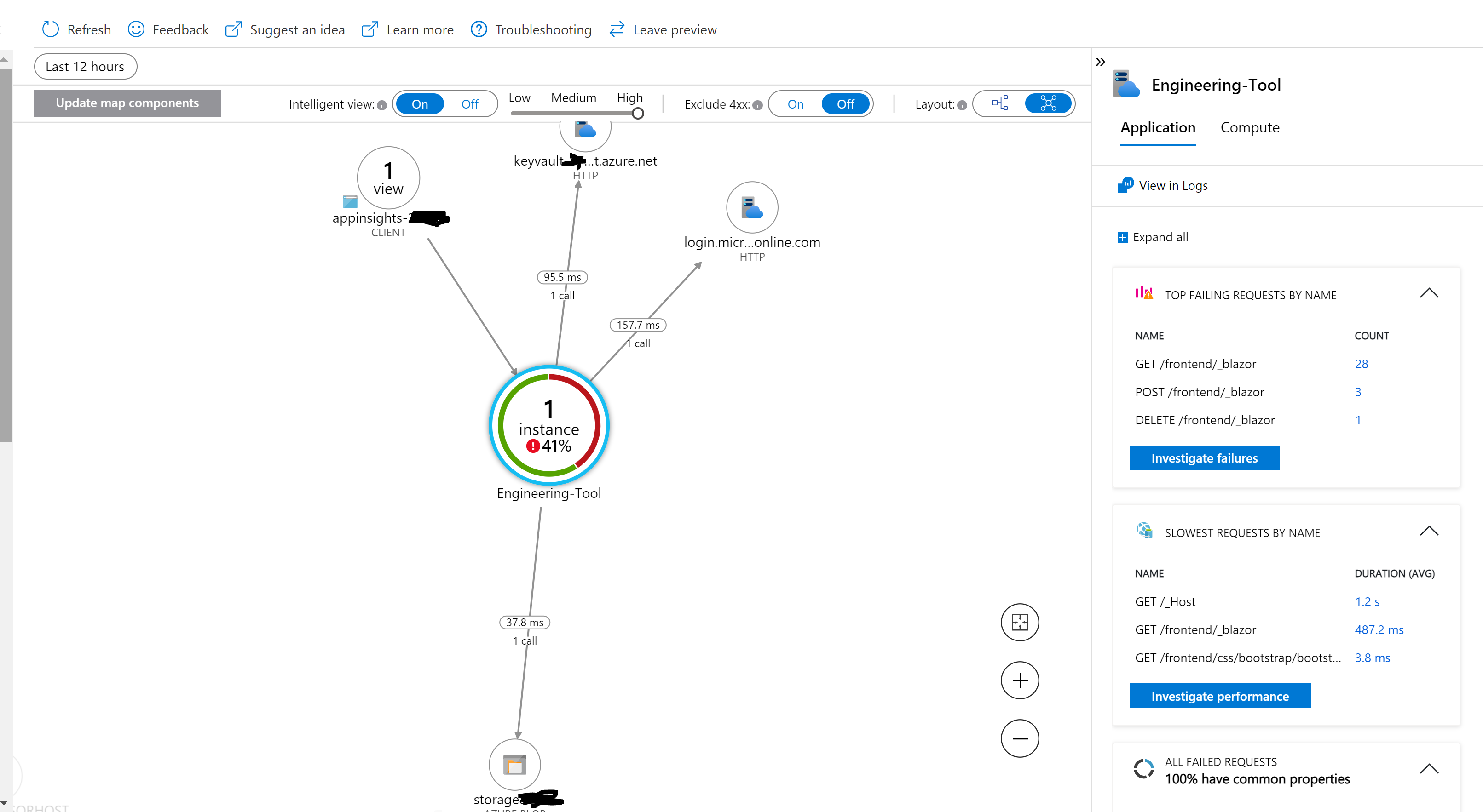 URGENT: Jobs-Orchestrator requests run in 504 Gateway Time-out · Issue #1778 · Azure/Industrial ...