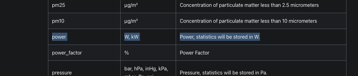 Sensor Integration doesn't support apparent or reactive power? · Issue #58354 · home-assistant ...