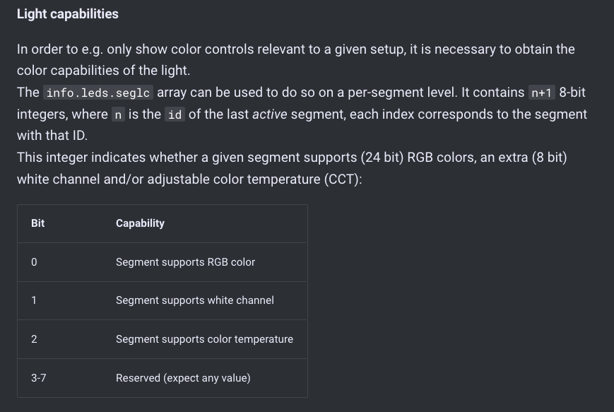 Wled Devices Expose An Impossible Or Undocumented Light Capability · Issue 2983 · Aircoookie 