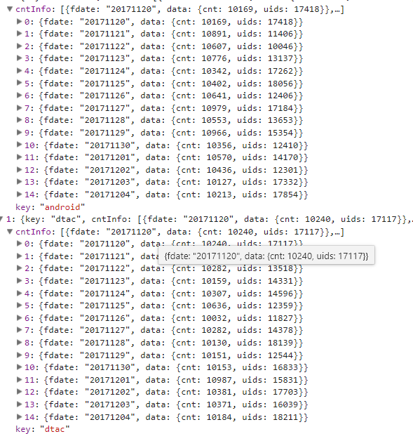 异步加载问题 · Issue #268 · antvis/G2 · GitHub