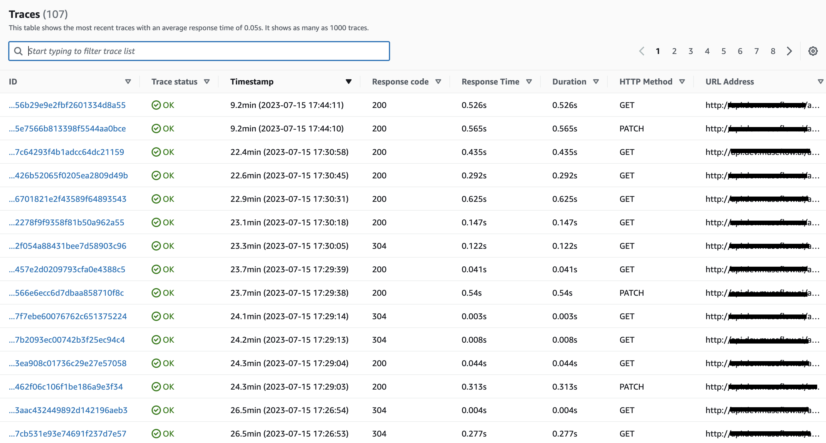 [Bug]: HTTP Information Not Available In X Ray Headers · Issue #427 · aws-observability/aws-rum ...