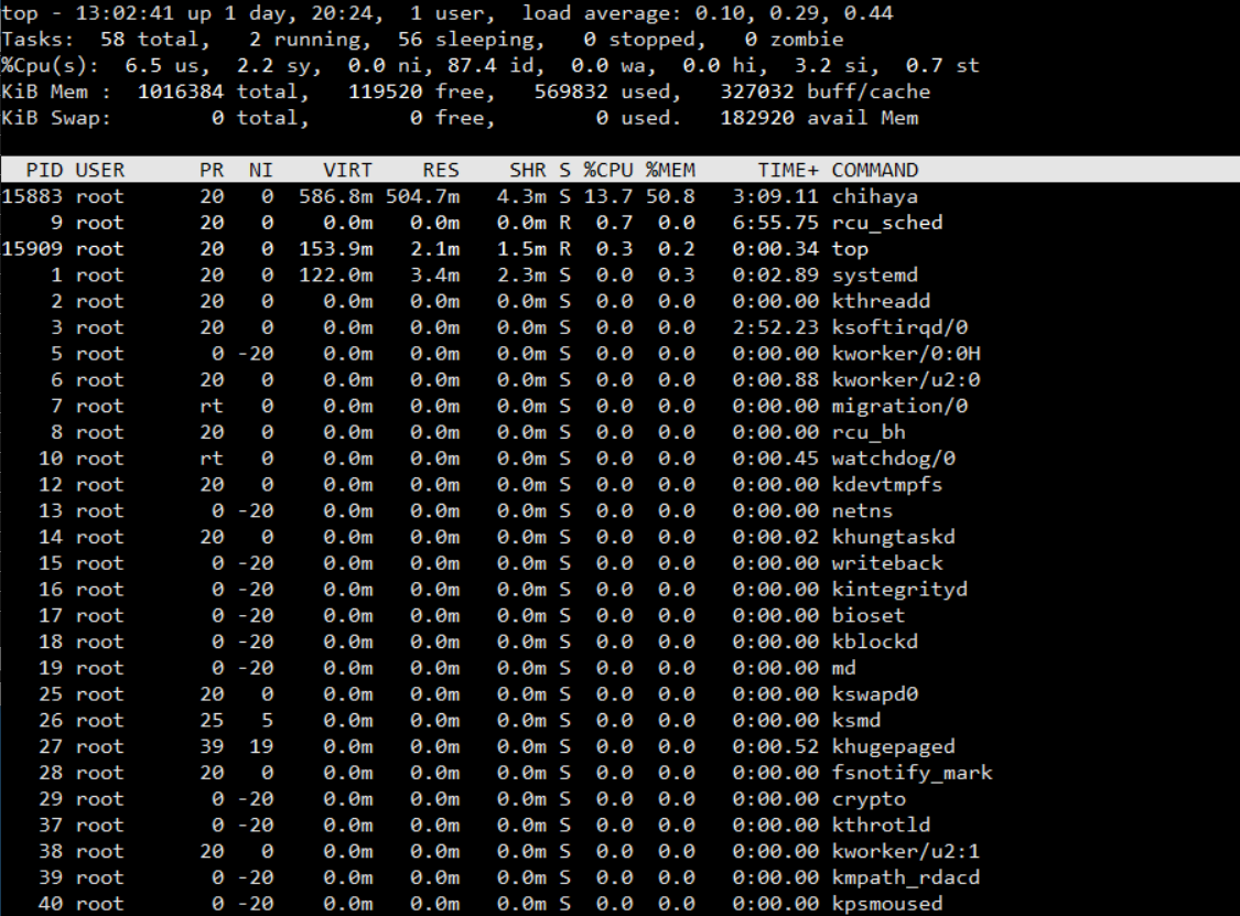 The program takes up very little memory · Issue #418 · chihaya/chihaya · GitHub