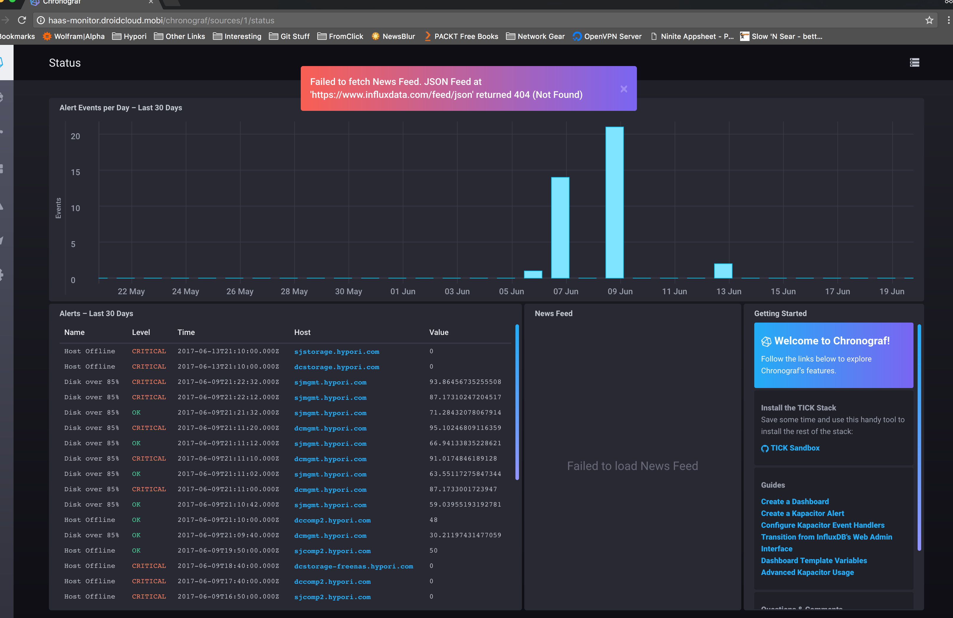Error Loading Feeds When Basepath And Prefix Routes Are Used · Issue 1640 · Influxdata 1910
