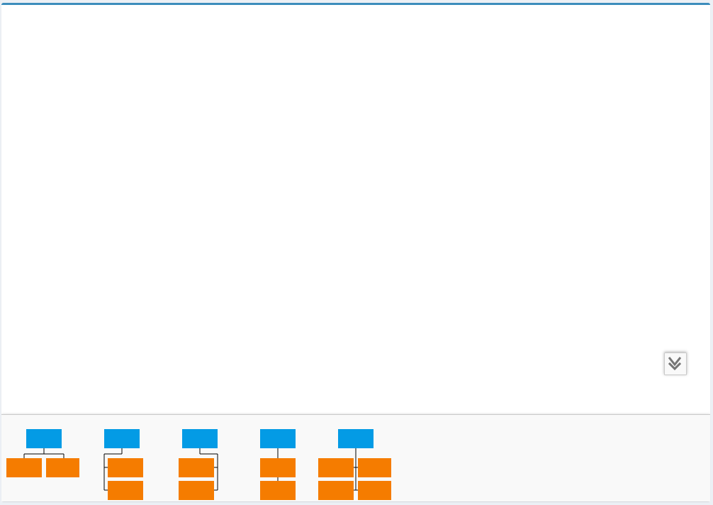 Problem running on iframe · Issue #299 · BALKANGraph/OrgChartJS · GitHub