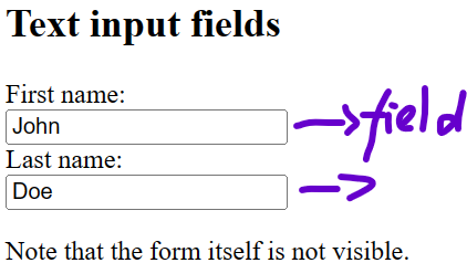 [javascript]form_serializeArray()_JSON.stringify(data)_JSONparse.md ...