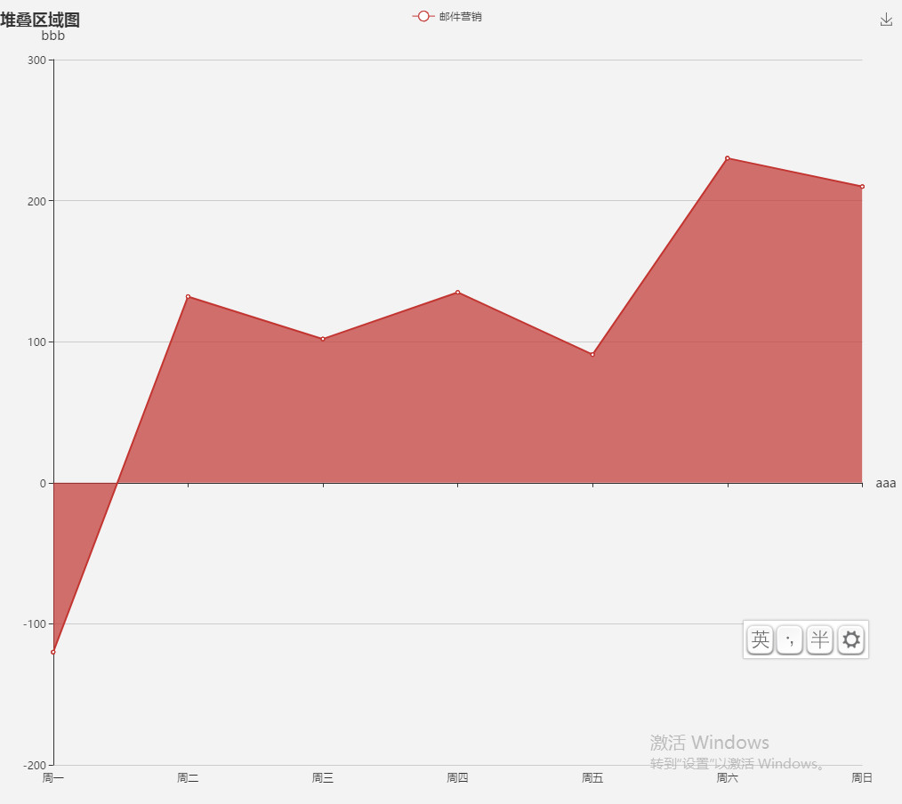 Tooltip的精度问题 · Issue 5973 · Apache Echarts · Github