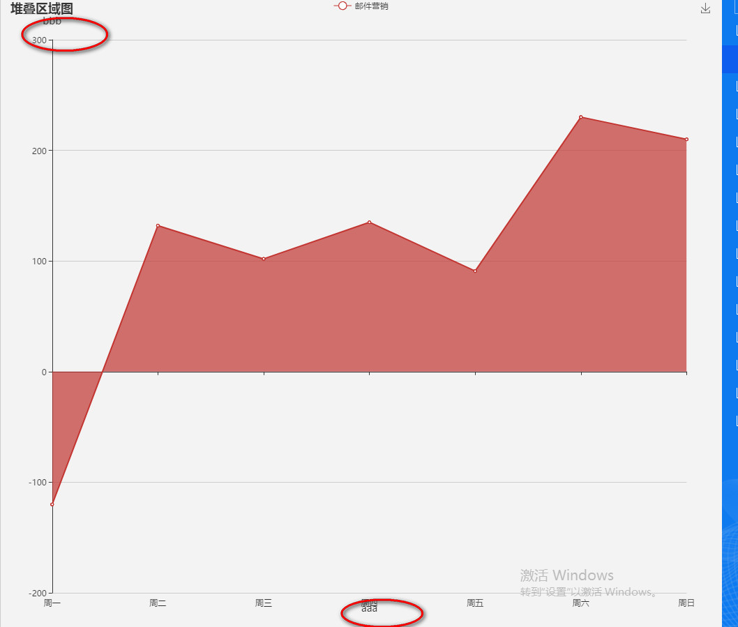 Tooltip的精度问题 · Issue 5973 · Apache Echarts · Github