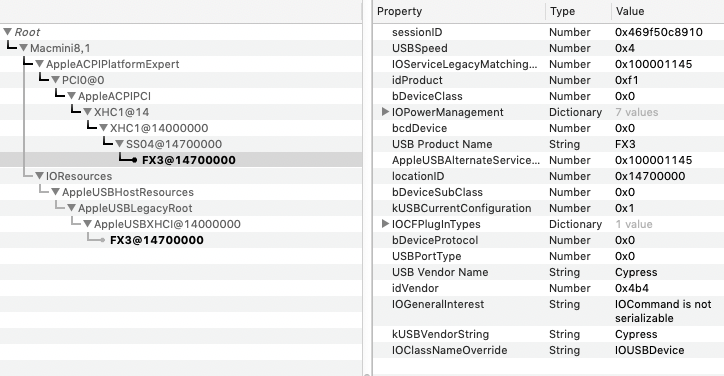 The insertion of a new usb device causes the transfer of the usb device that is being ...