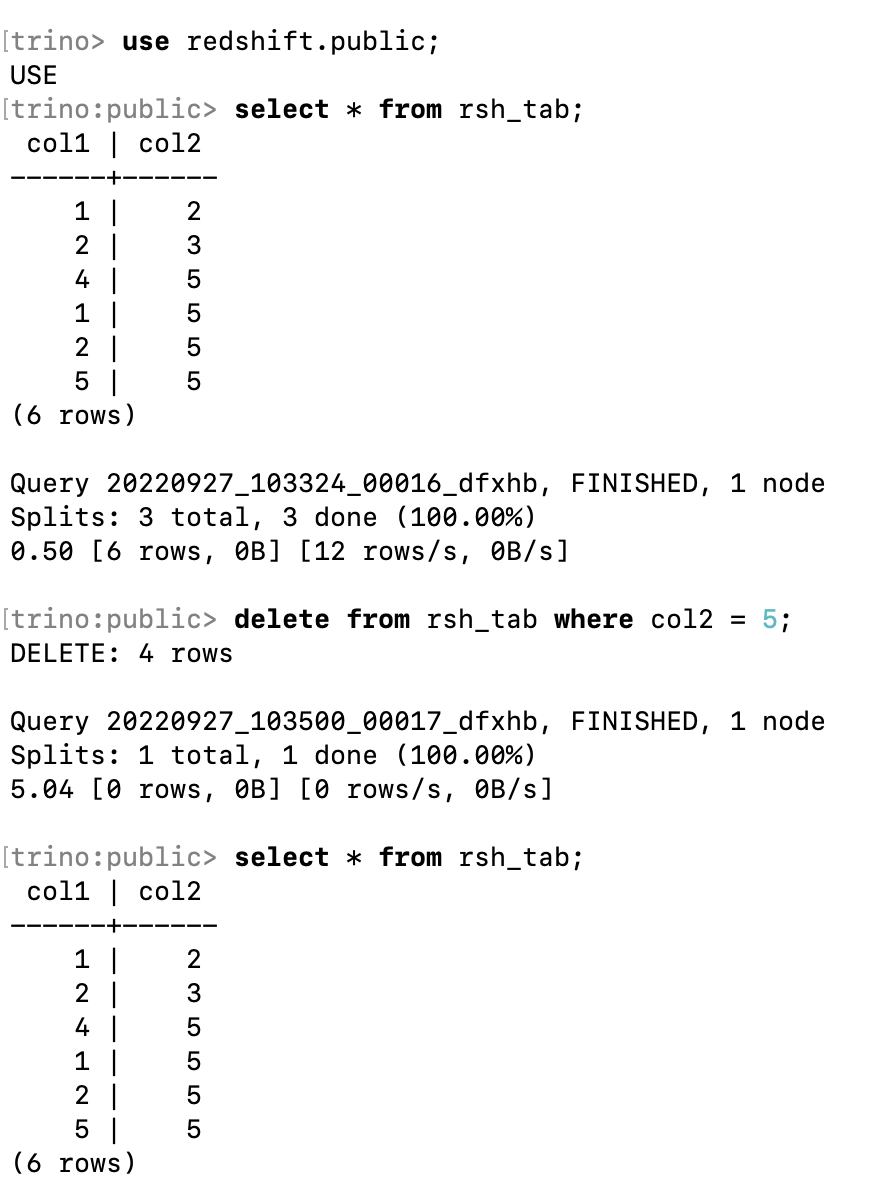 Redshift Connector Deletes Do Not Delete Data · Issue 14697 · Trinodb Trino · Github