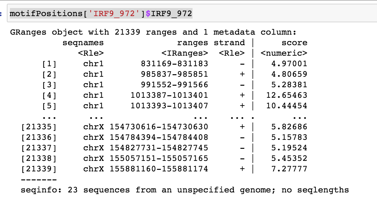 motifposition · Issue #555 · GreenleafLab/ArchR · GitHub