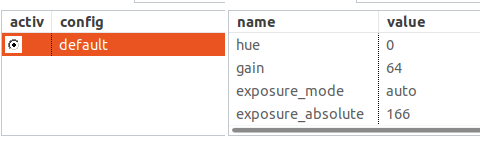 configurationダイアログの文字位置調整について · Issue #402 · OpenRTM/OpenRTP-aist · GitHub