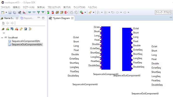 [RTSE]システムダイアグラム上にポート名等の文字が残る · Issue #7 · OpenRTM/OpenRTP-aist · GitHub
