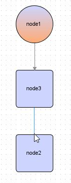 FSMEditor上でのノード間接続操作が分かりにくい · Issue #48 · OpenRTM/OpenRTP-aist · GitHub