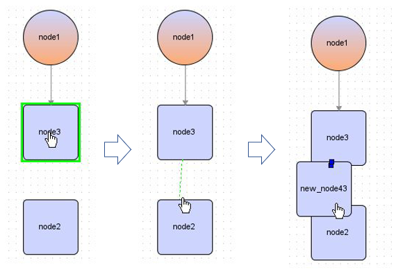 FSMEditor上でのノード間接続操作が分かりにくい · Issue #48 · OpenRTM/OpenRTP-aist · GitHub