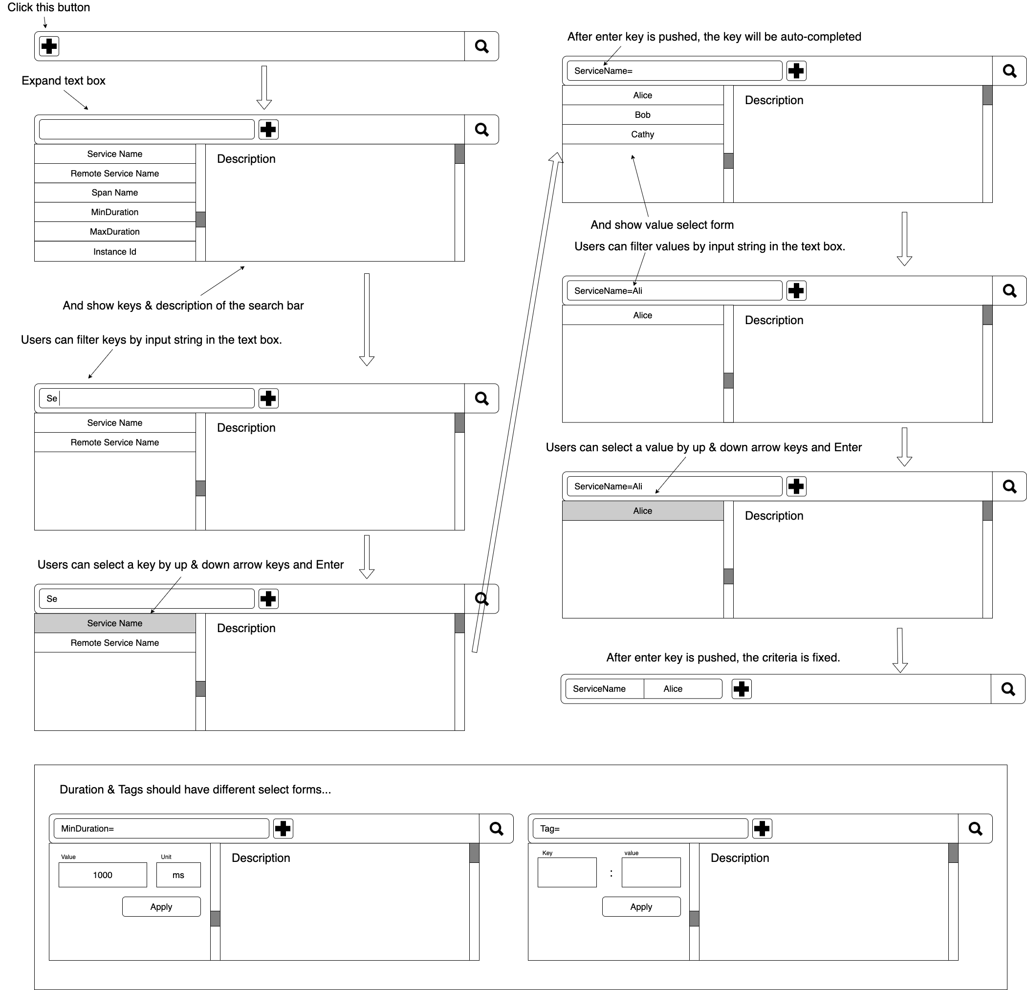 Redesign Lens search bar for more usability · Issue #3007 · openzipkin ...