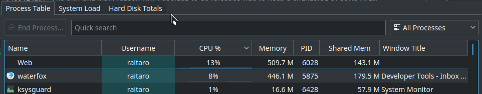 High CPU usage · Issue #714 · BrowserWorks/Waterfox · GitHub