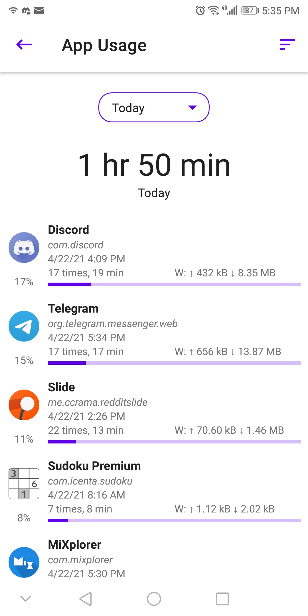 Data Usage not show in android 7 and below · Issue #389 · MuntashirAkon ...