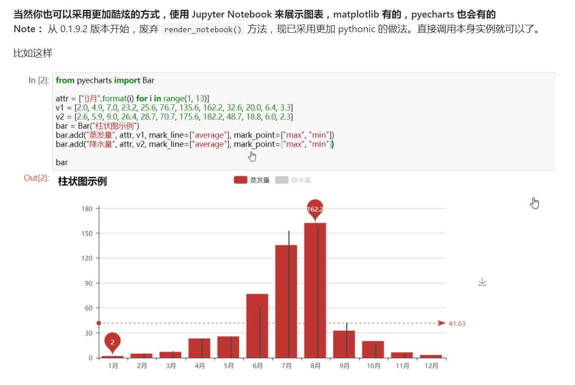 jupypter notebook 无法渲染 · Issue #172 · pyecharts/pyecharts · GitHub