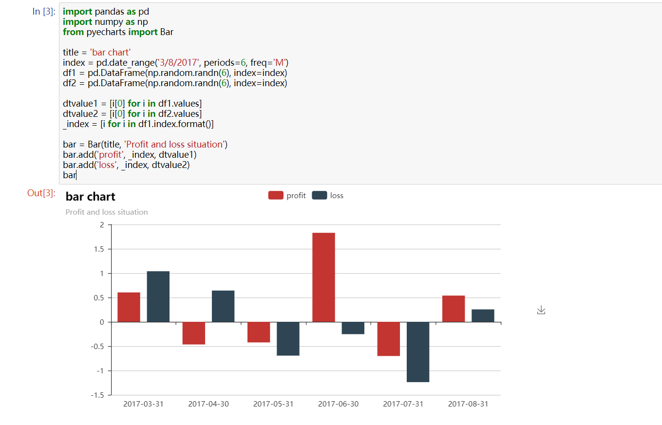 Pandas Query Datetime Index