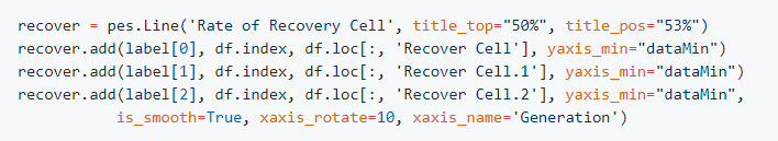 Grid figure data show error · Issue #394 · pyecharts/pyecharts · GitHub
