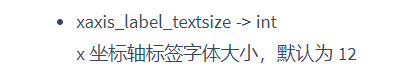 轴上标签字体过大，导致字体显示不完全 · Issue #587 · pyecharts/pyecharts · GitHub
