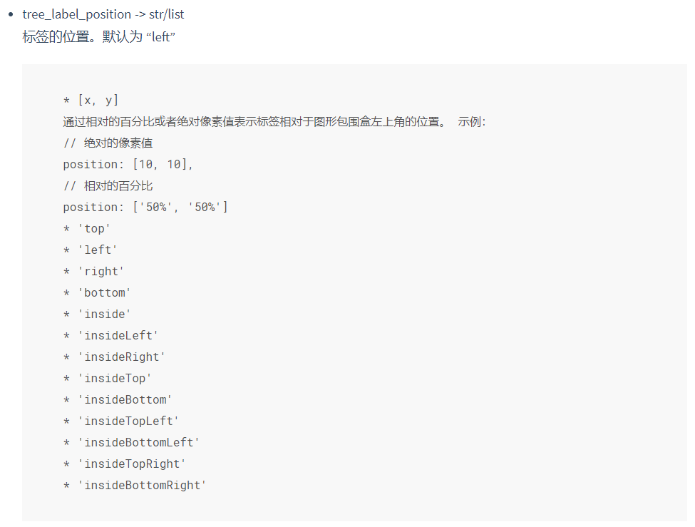 树图标签如何设置成射线朝外 · Issue #692 · pyecharts/pyecharts · GitHub