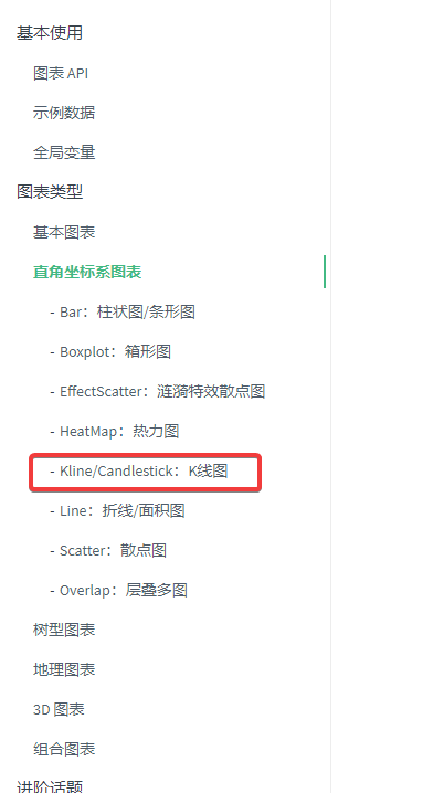 V1.0.0 版本正式发布啦！！！ · Issue #1033 · pyecharts/pyecharts · GitHub