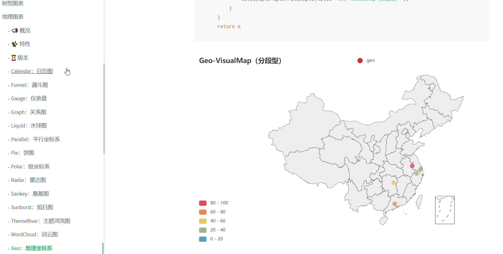 Map下能否分段过渡颜色 · Issue #1256 · pyecharts/pyecharts · GitHub