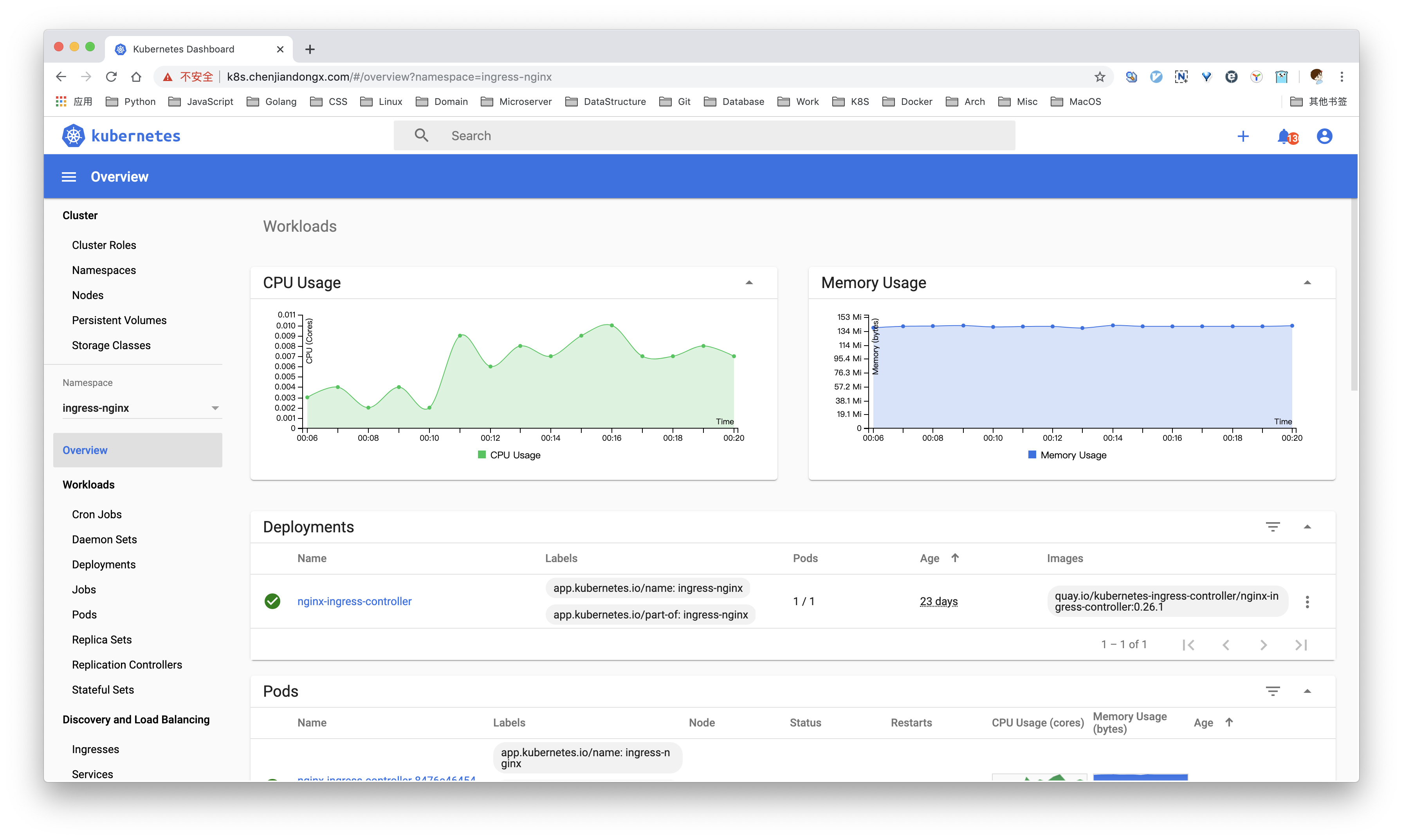 kubernetes 之 Ingress-Controller | dongdong's blog kubernetes 之 Ingress-Controller | dongdong's blog