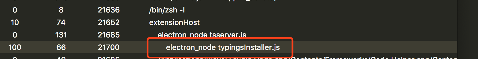CPU usage up to 90% + · Issue #62511 · microsoft/vscode · GitHub