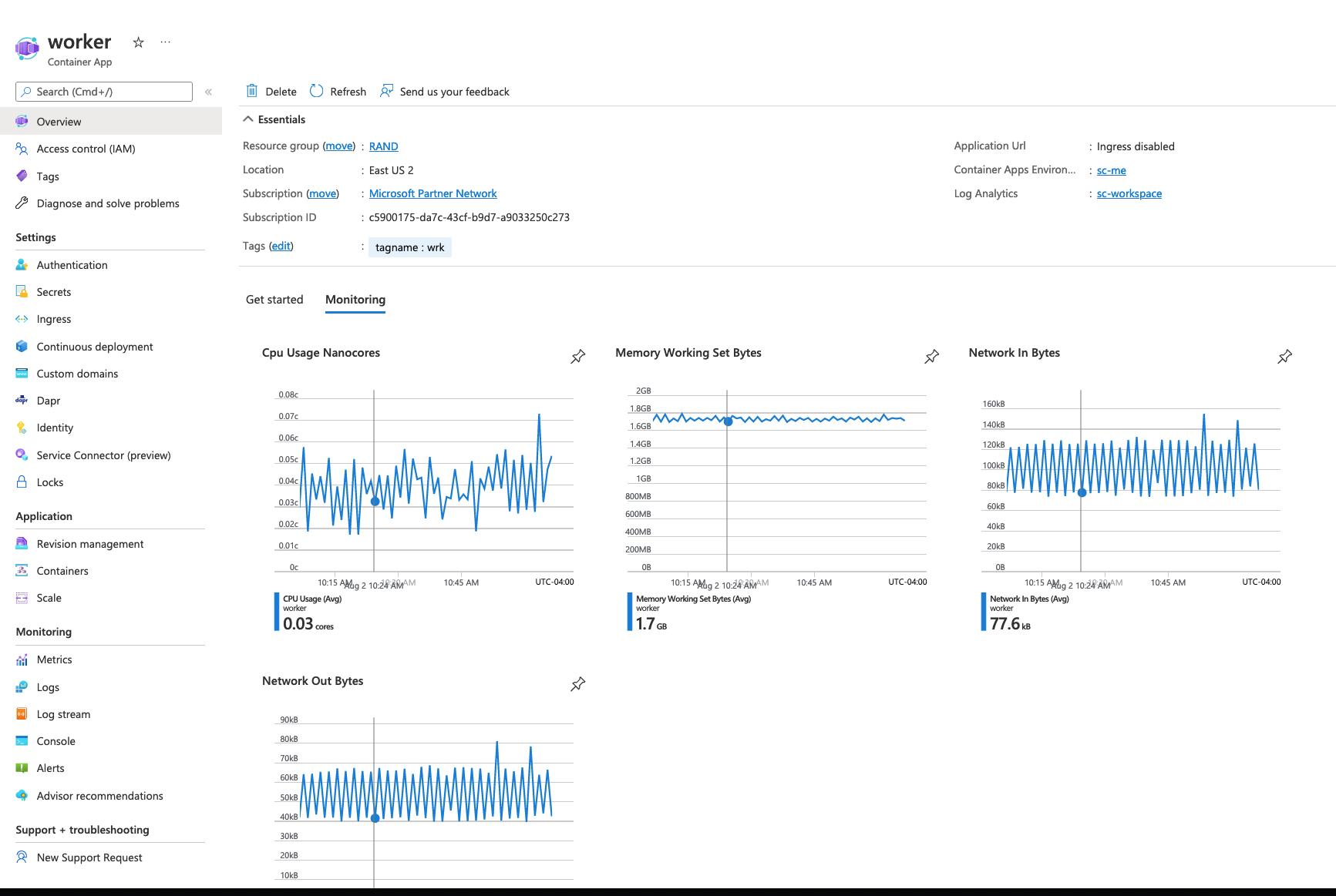 Bug - neither Memory nor CPU scaling are working · Issue #336 · microsoft/azure-container-apps ...