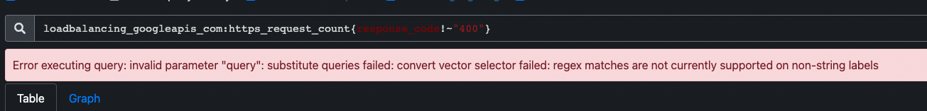 Cloud Monitoring PromQL metrics have non-string label values + fail regex expressions · Issue ...