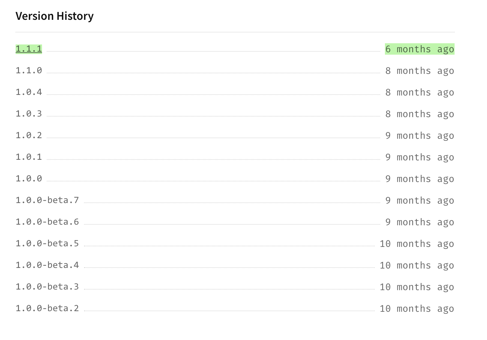 Version Number Does Not Seem Up To Date · Issue 1702 · Enzymejsenzyme · Github