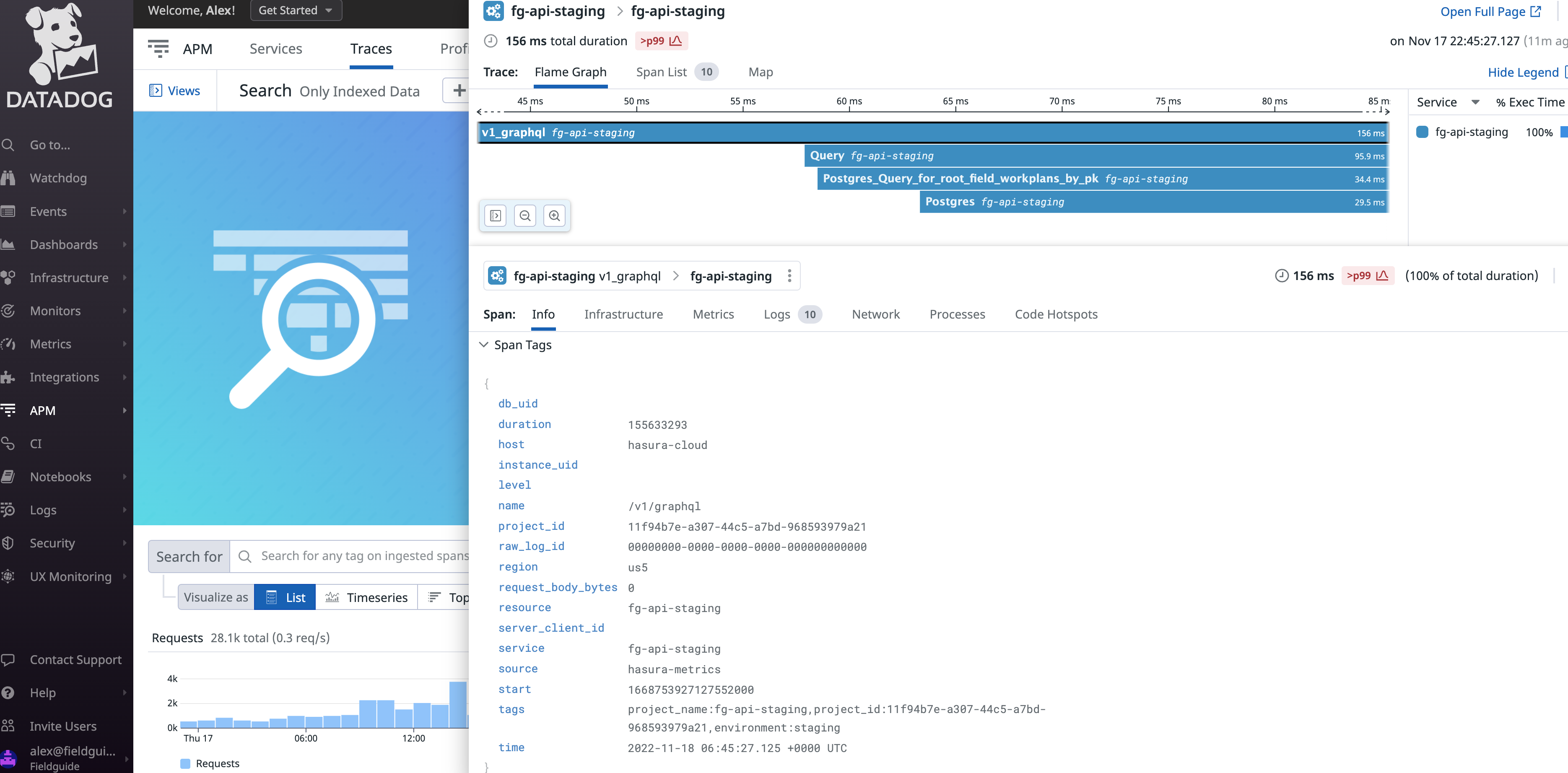 Hasura APM Integrations: Add Operation Name · Issue #9264 · hasura/graphql-engine · GitHub
