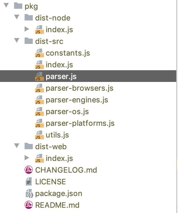 Files in dist-node and dist-web are not created · Issue #80 · FredKSchott/pika-pack-builders ...