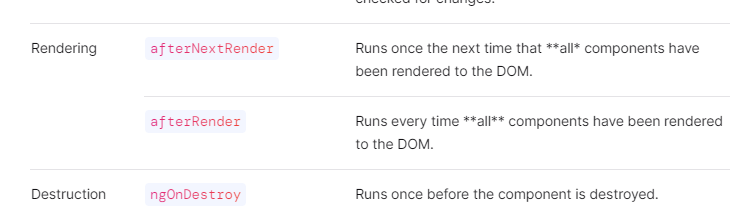 Incorrect markdown syntax in angular.dev's Lifecycle page · Issue #53074 · angular/angular · GitHub