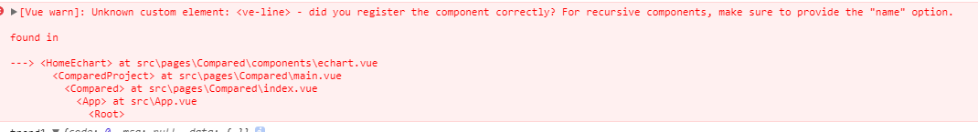 请问如何调用后跳数据？ · Issue #311 · ElemeFE/v-charts · GitHub