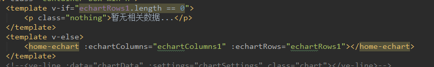 请问如何调用后跳数据？ · Issue #311 · ElemeFE/v-charts · GitHub