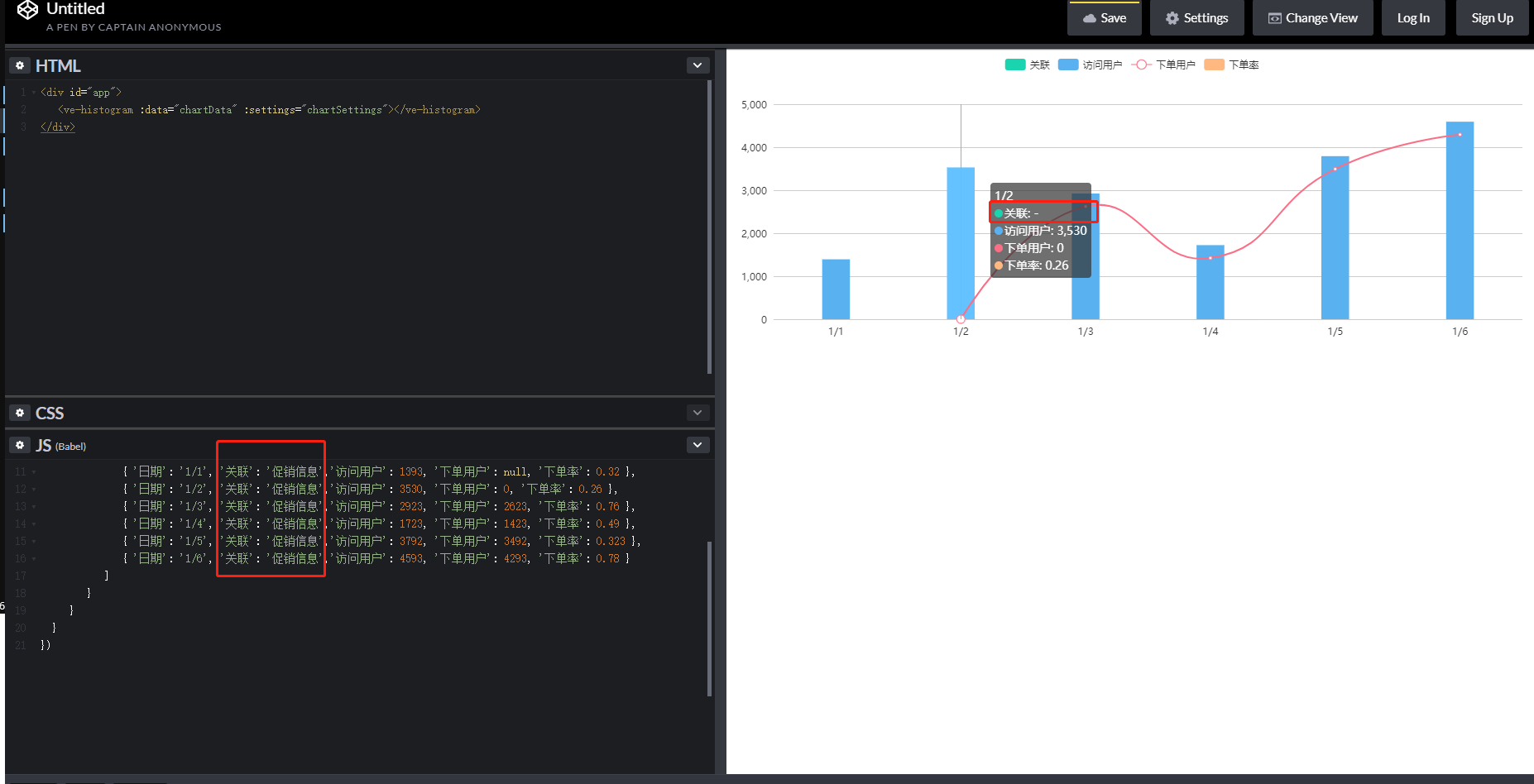 柱状图+折线图，如何显示文字信息 · Issue #449 · ElemeFE/v-charts · GitHub