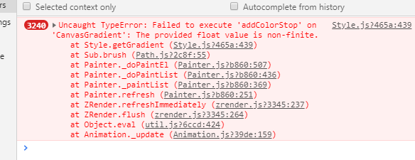 第二次渲染的问题 · Issue #72 · ecomfe/echarts-liquidfill · GitHub