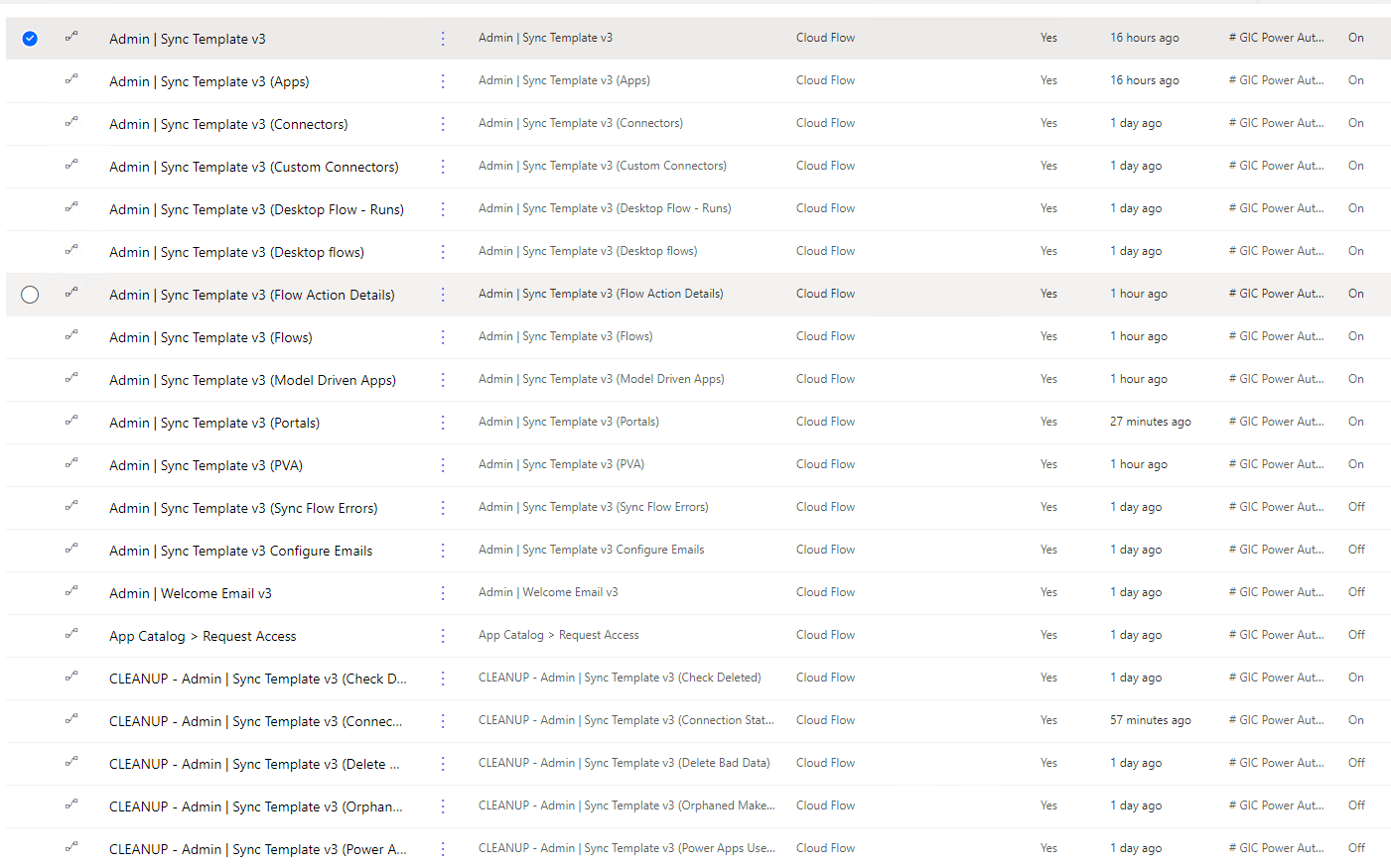 [CoE Starter Kit - BUG] Issue with getting environment via Admin - Sync Template v3 · Issue ...