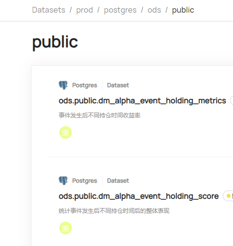 Mysql Ingestion Brings Wrong Browsepath For Dataset · Issue 3548 · Datahub Project Datahub · Github