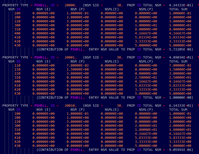 NASTRAN BULK CARDS : NSM , NSM1 , NSML , NSML1 · Issue #416 ...