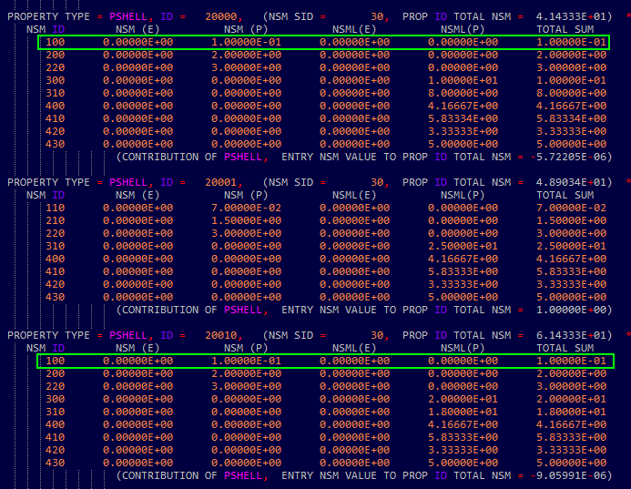 NASTRAN BULK CARDS : NSM , NSM1 , NSML , NSML1 · Issue #416 ...