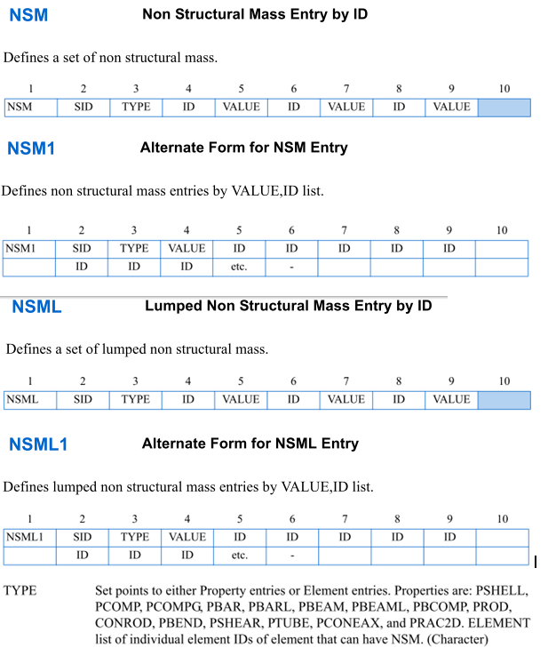 NASTRAN BULK CARDS : NSM , NSM1 , NSML , NSML1 · Issue #416 ...